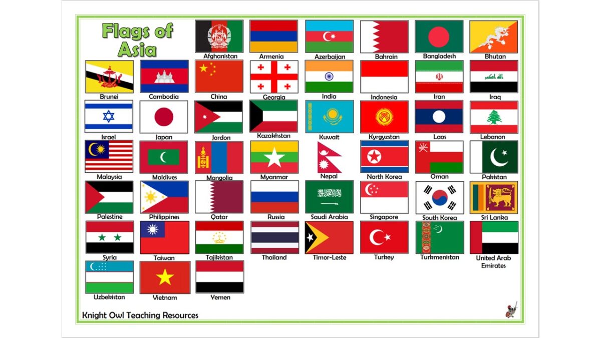 Flags of Asia Poster