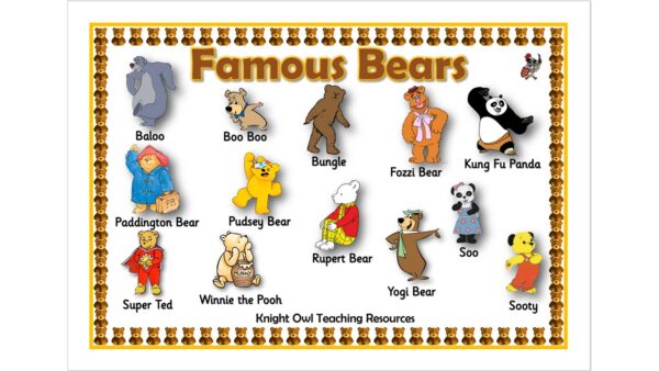 Famous Bears Word Mat